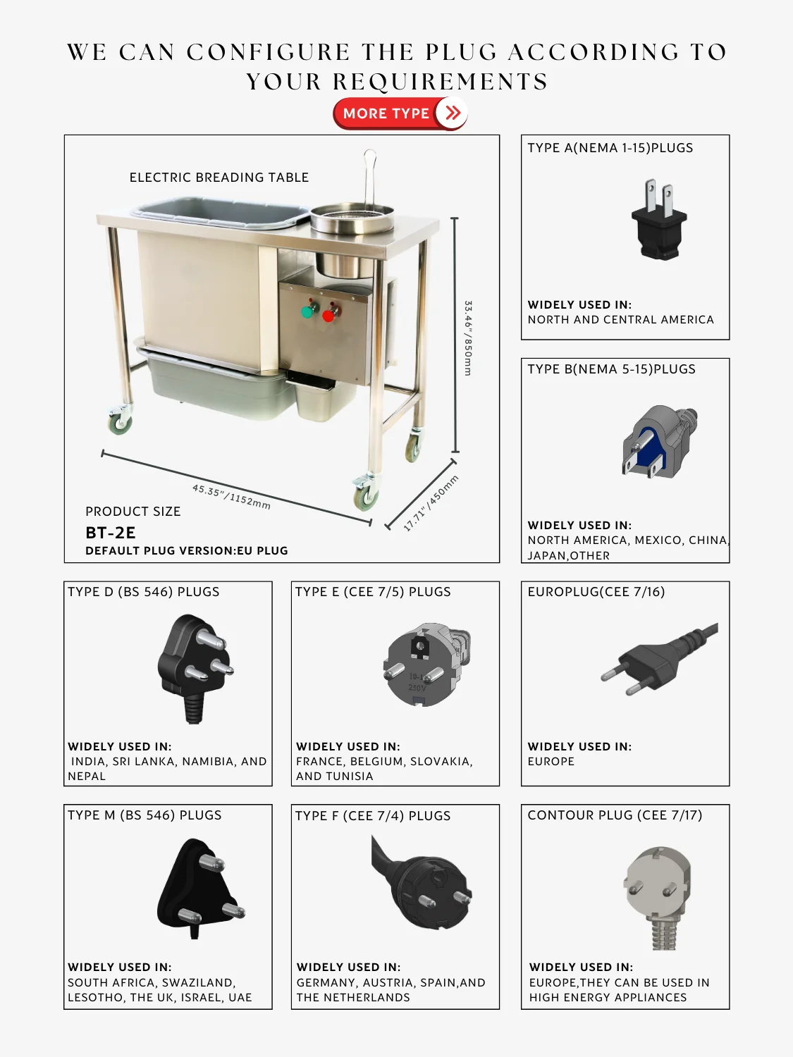 TENSHINE Silent Electric Breading Table for Fried Chicken with Food ...