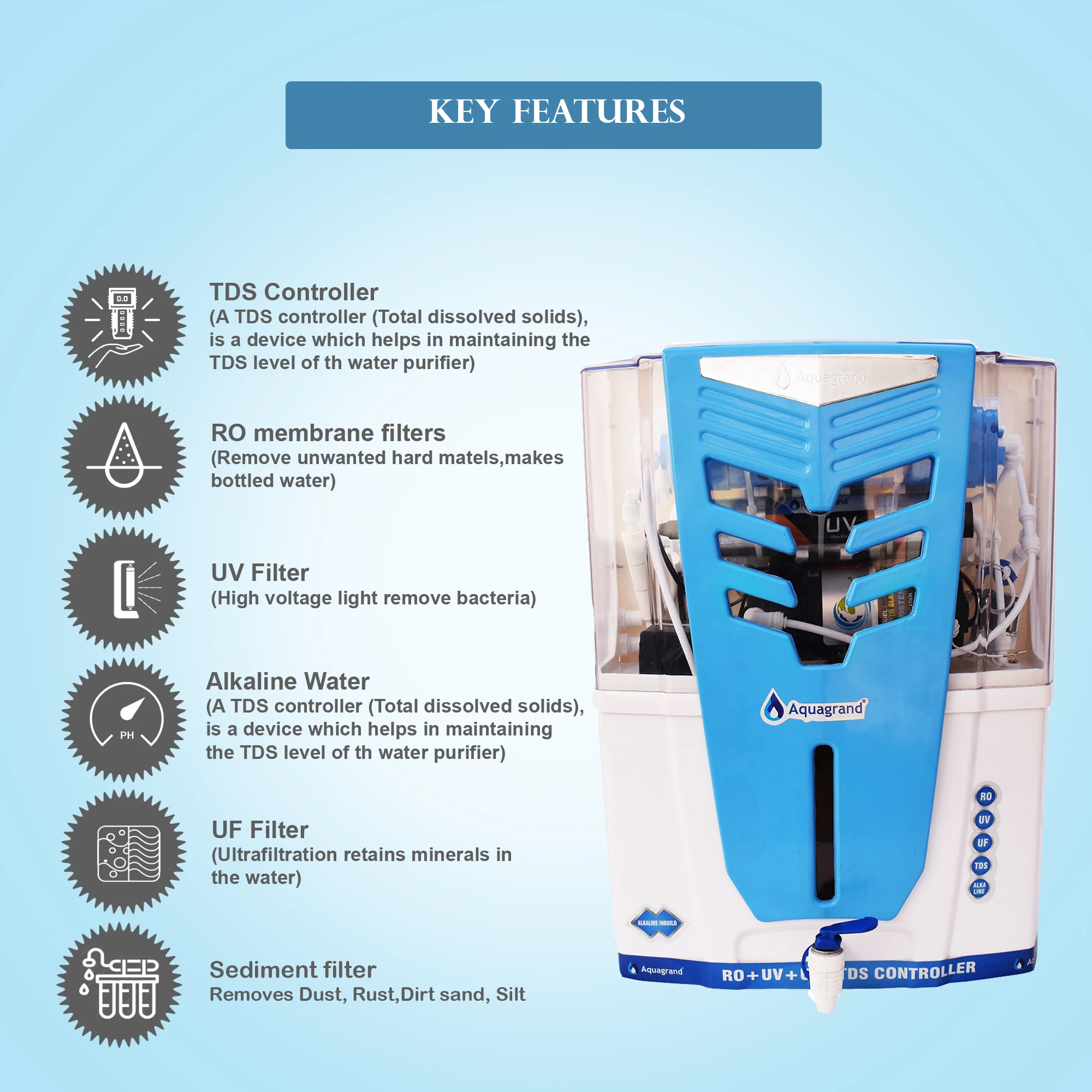 Kaveri Delta Alkaline Ro Reverse Osmosis System House Water Filter ...