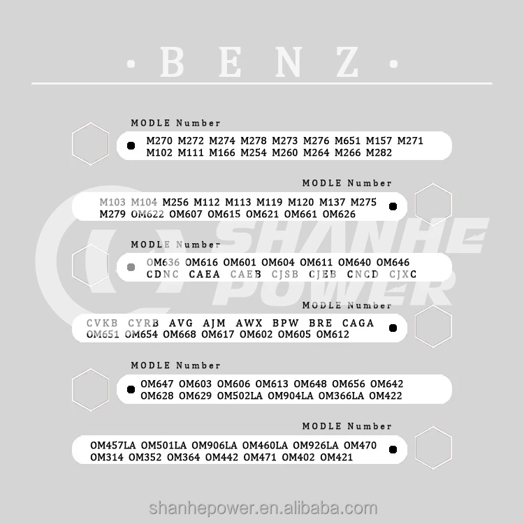 Auto Engine Assembly 3.5t Mercedes Benz Engine M272 M272.967 For C ...