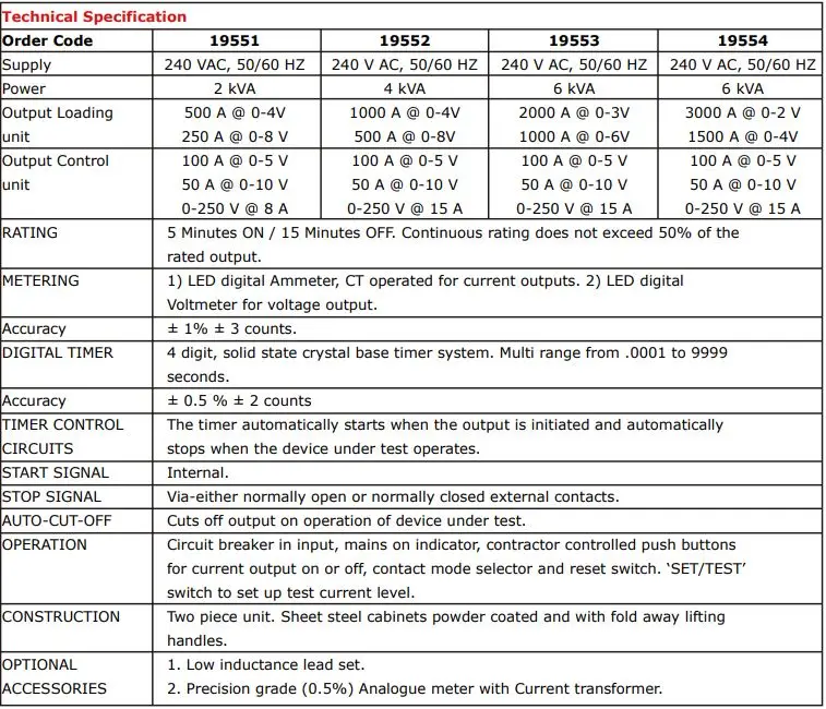 Primary Current Injector - Buy Current Injector,Injector,Test Equipment ...