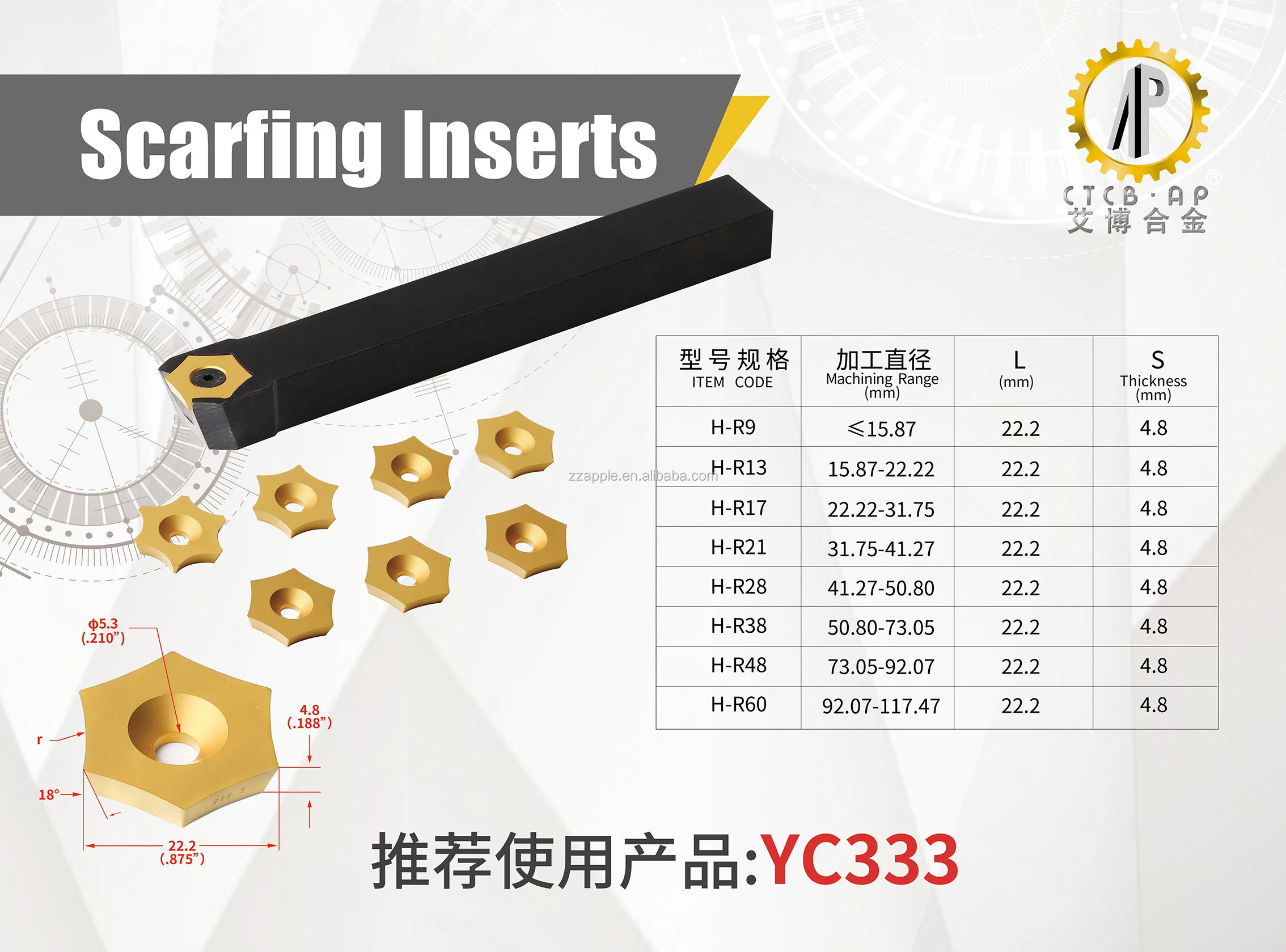 Carbide CNC Inserts - Six Sided OD Scarfing for Pipes