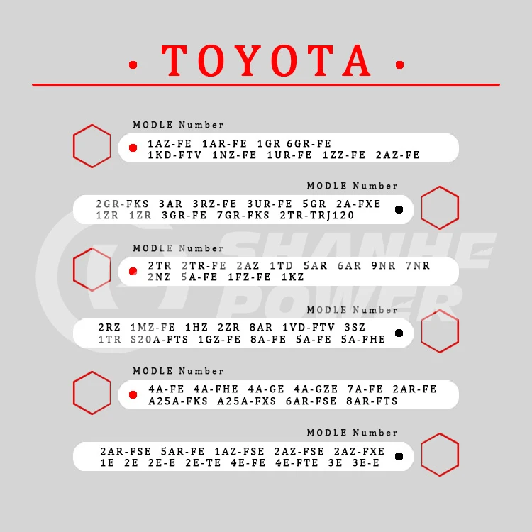 Original 1nz Complete Engine For Toyota 1nz-fe Engine Assembly - Buy ...