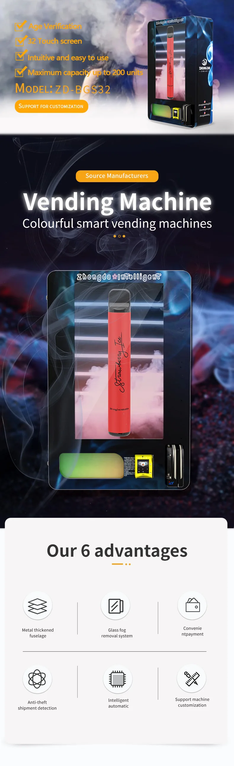 18 Age Verification Id Card Driving License Wall-mounted Vending ...