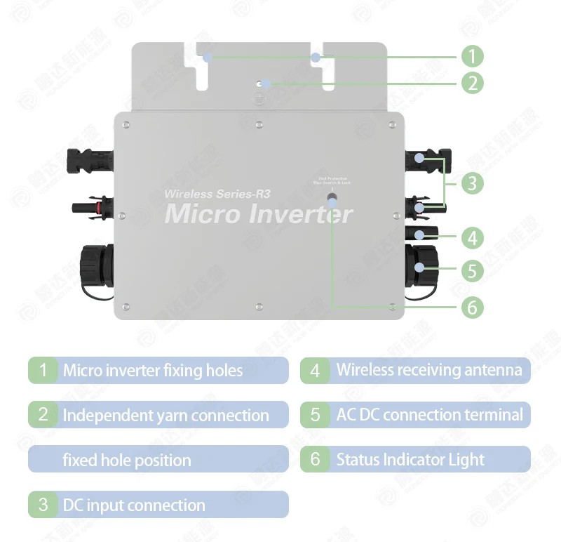 700w Micro Inverter Solar Grid Tie Microinverter Ip65 Wifi Control Self ...