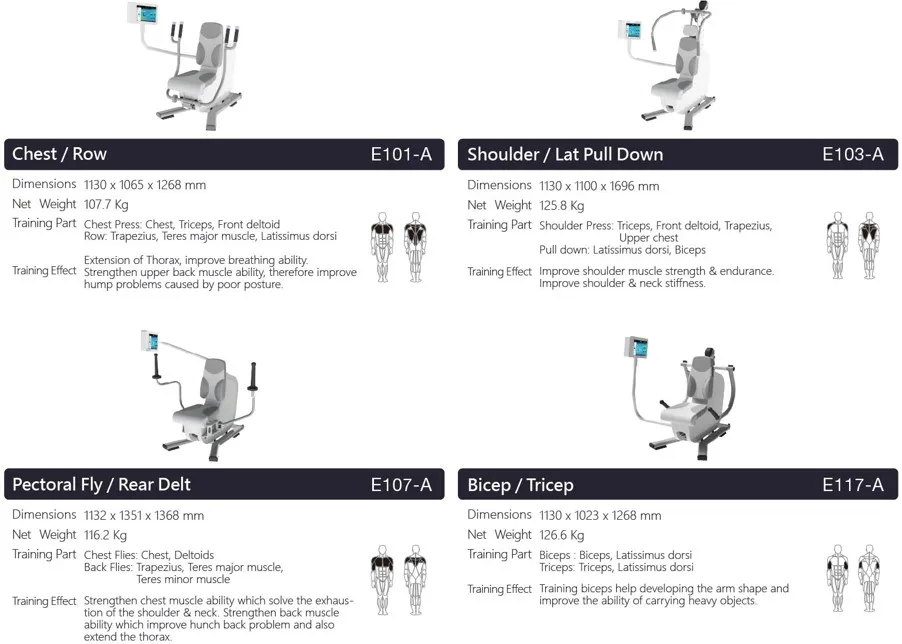 Ai Circuit Training Hydraulic Exercise For Elderly Women With App Line ...