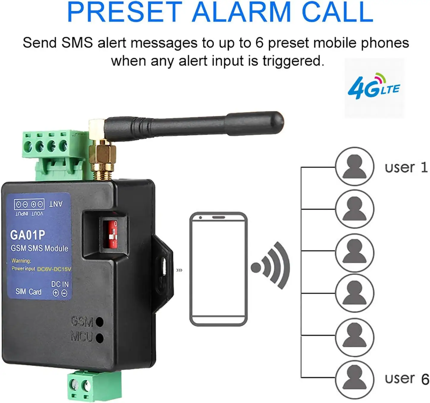 4G GSM Power Failure Alarm - Mini Home Security Wireless SMS