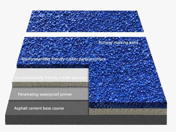 Colorful EPDM Rubber Granules for Durable Playground Flooring