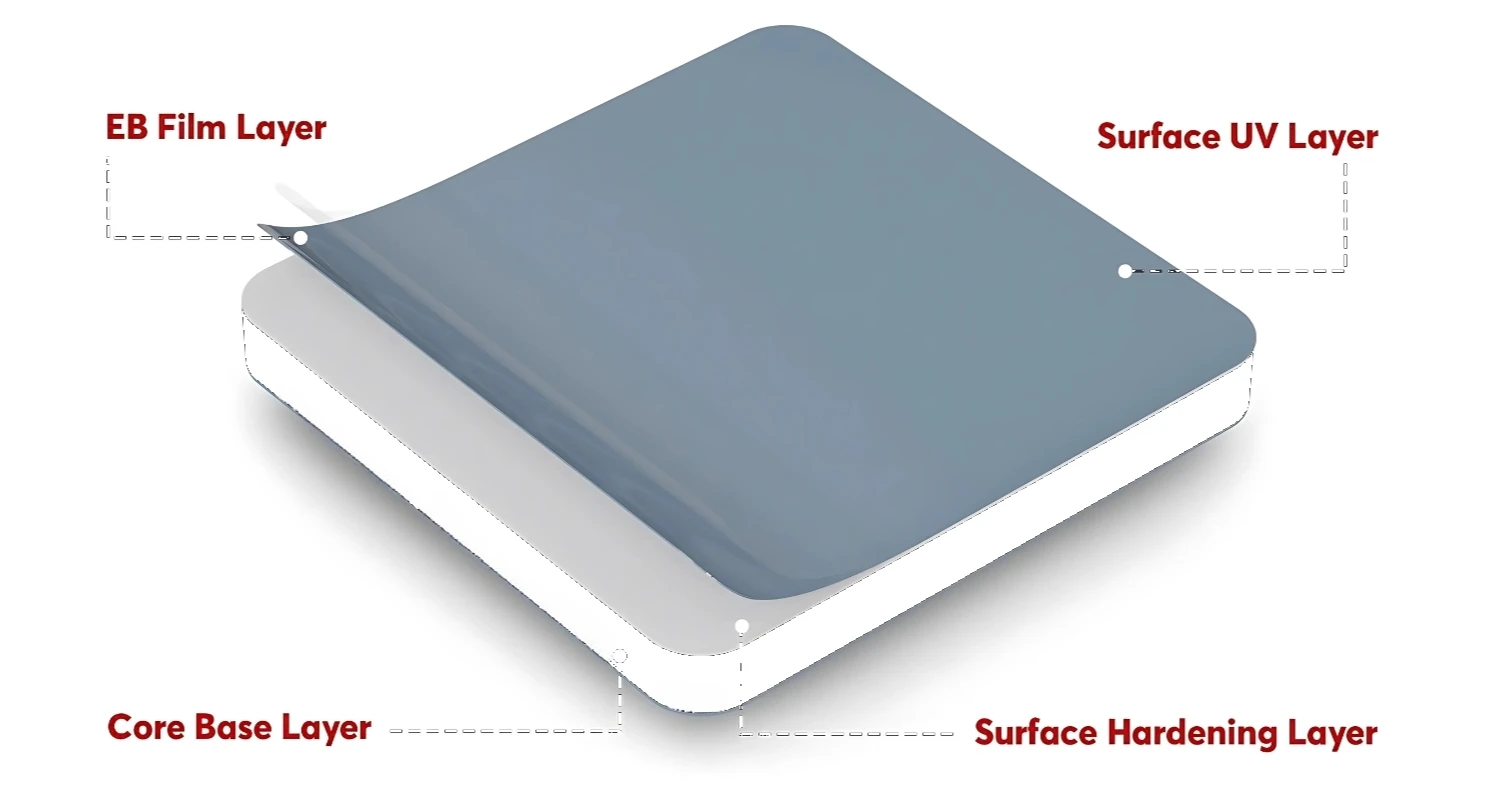 17mm Thick Premium PVC Board 0.67 G/cm3 White Fire Resistant ...