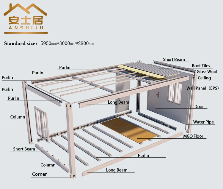 Project House Temporary Container House Prefab Home Detachable ...