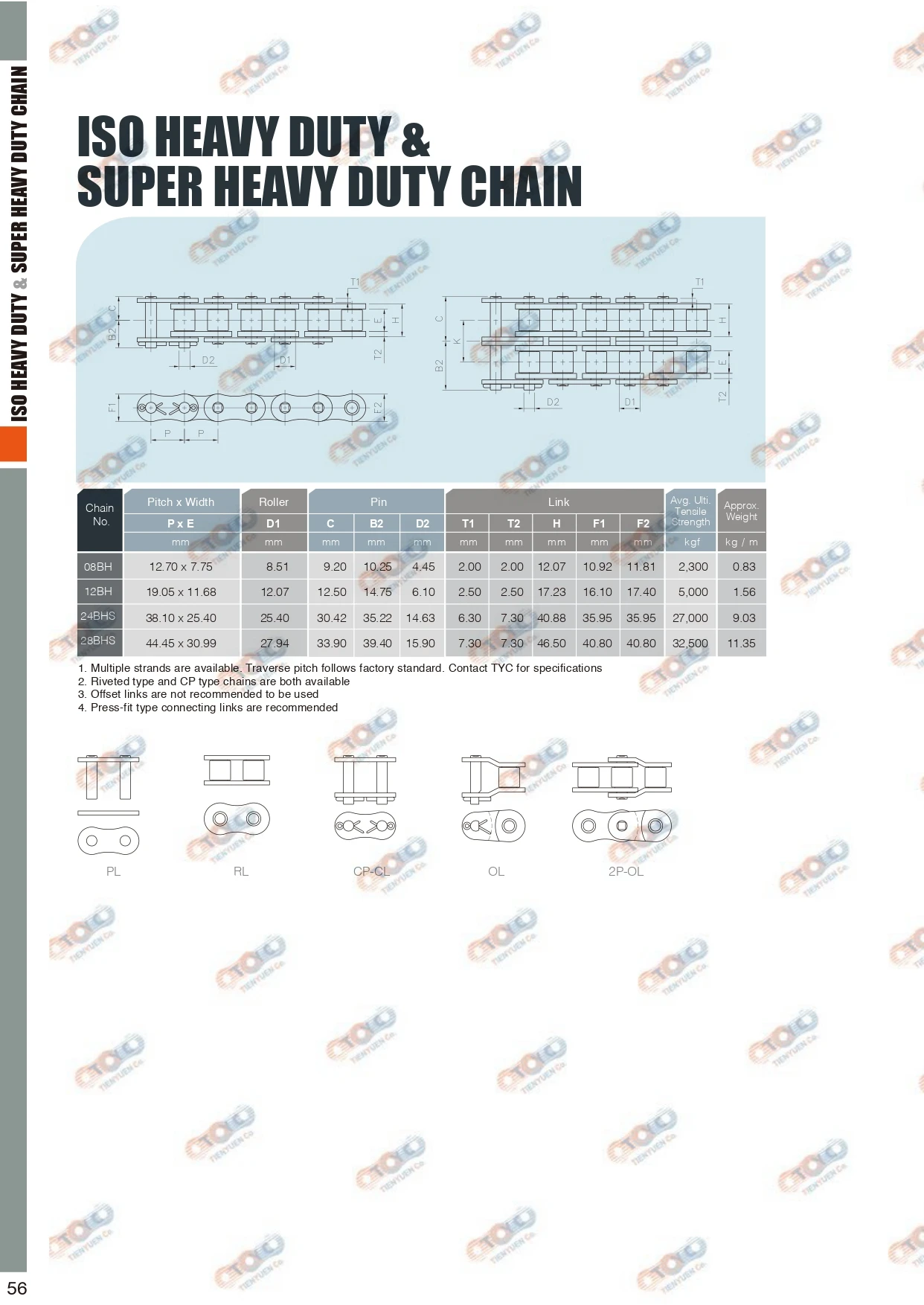 Tyc Iso Standard 24b Drive Roller Chain,Power Transmission Chain,Mechanical Chain(largest Roller ...