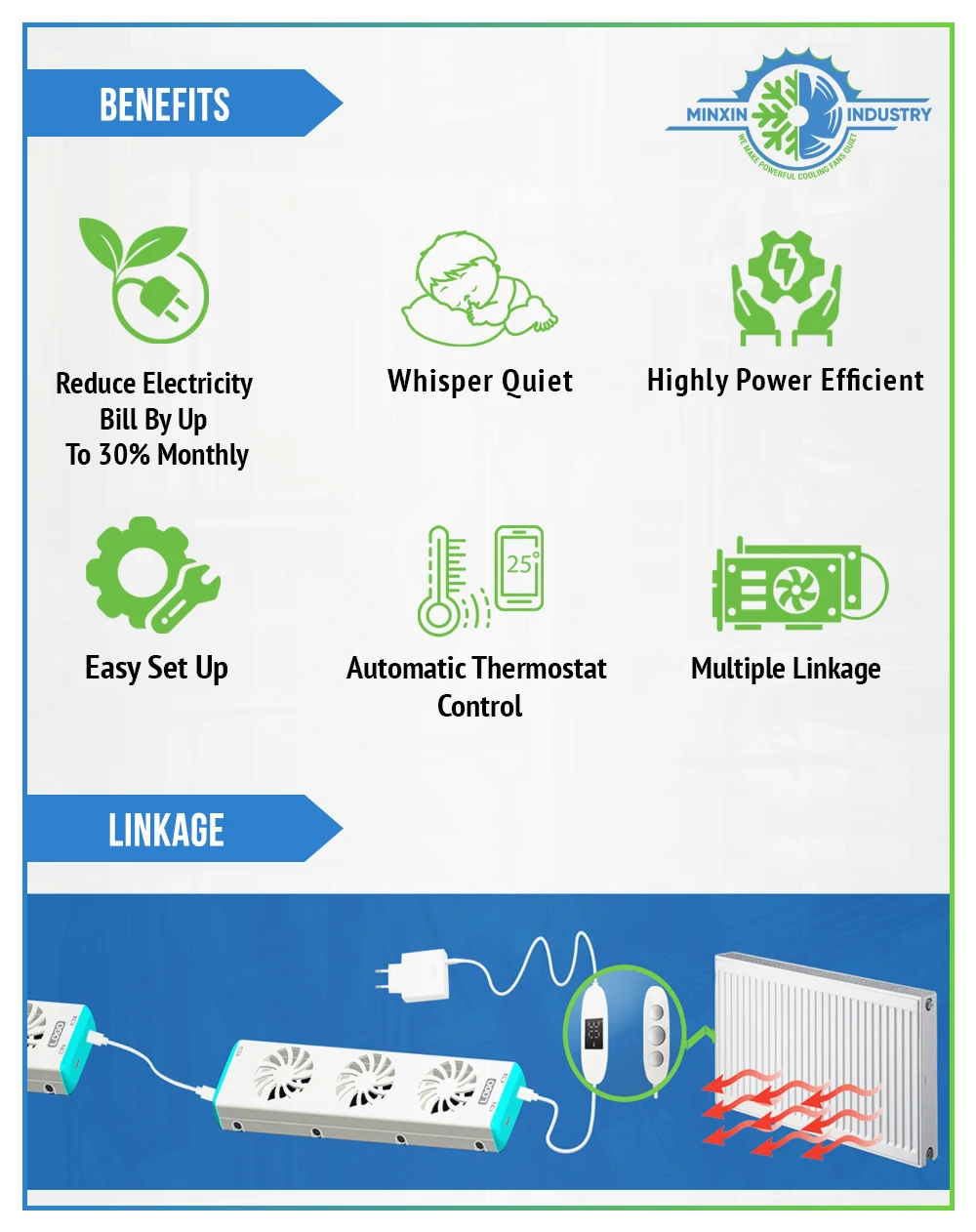 Thermostat Control Speed Comfort Home Heating Radiator Fan