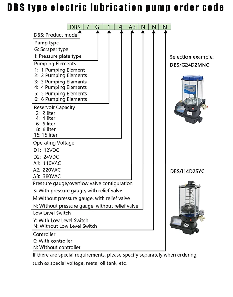 Automatic Grease Central Lubrication System Progressive Lubrication ...