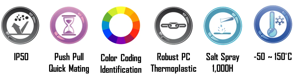 Intermateable With Odu Medi Snap K11m08-p02lph0-5250 - Buy ...