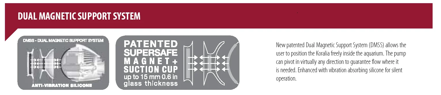 Movement Pump Water Wave Pump Air Pump For Aquariums Wifi Control With ...