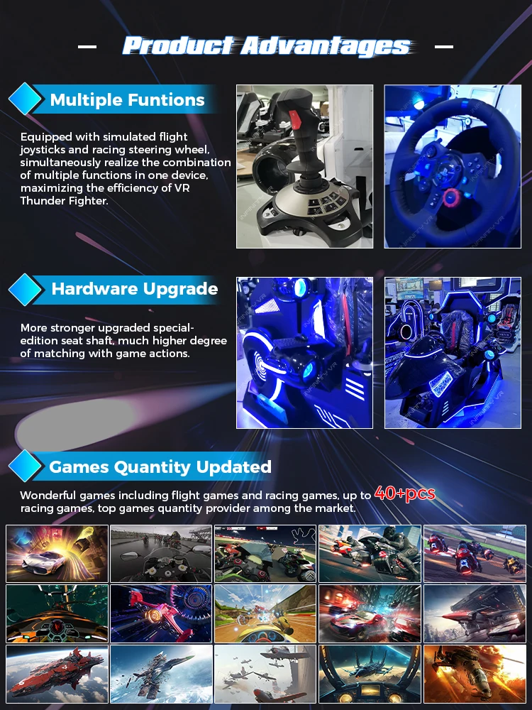 2025 New VR Flight Simulator Thunder Fighter Jet Simulator Virtual ...