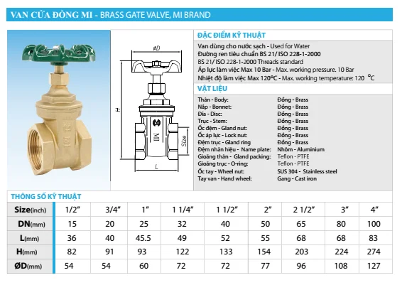 Brass Gate Valve Brass Valve Npt Bsp Thread Forged Body Mi Brand Cw614n ...