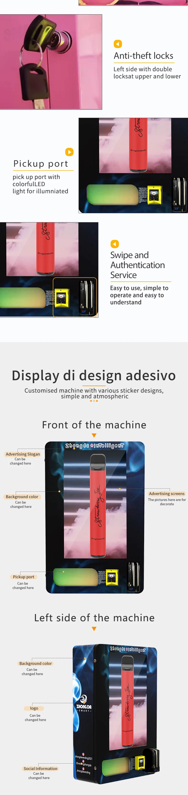 18 Age Verification Id Card Driving License Wall-mounted Vending ...