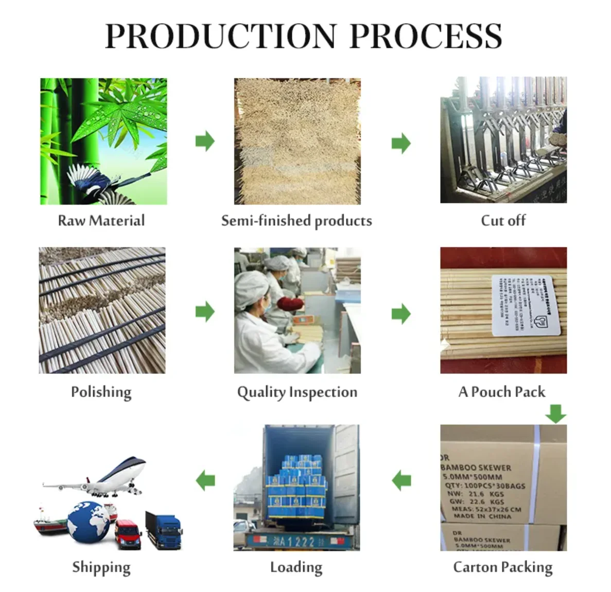 Disposable Skewer Bamboo Gun-shaped Food Bamboo Barbecue Sticks Custom ...