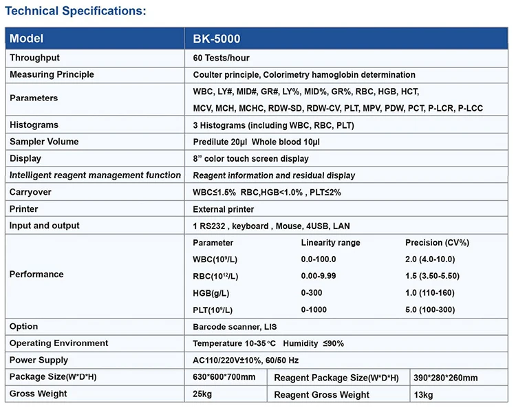 Biobase 3 Part Fully Automated Hematology Analyzer Reagents 60 Samples ...