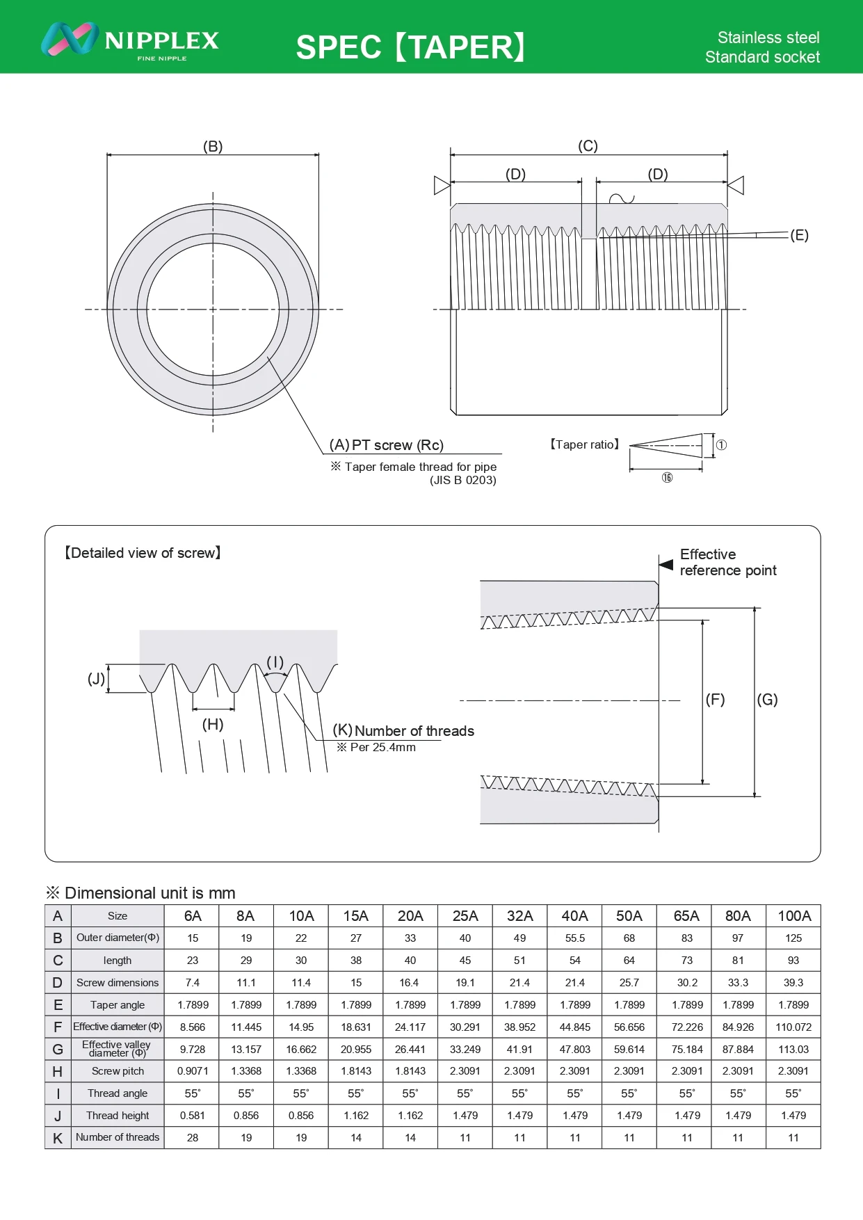 Stainless Steel Socket Sus304 Jis Standard Sockets Weld Forged Fittings