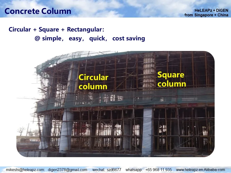 Efficient Concrete Column Formwork - Lightweight & Durable