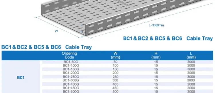 100mm Width Perforated Cable Tray GI Steel - Besca Bussiness