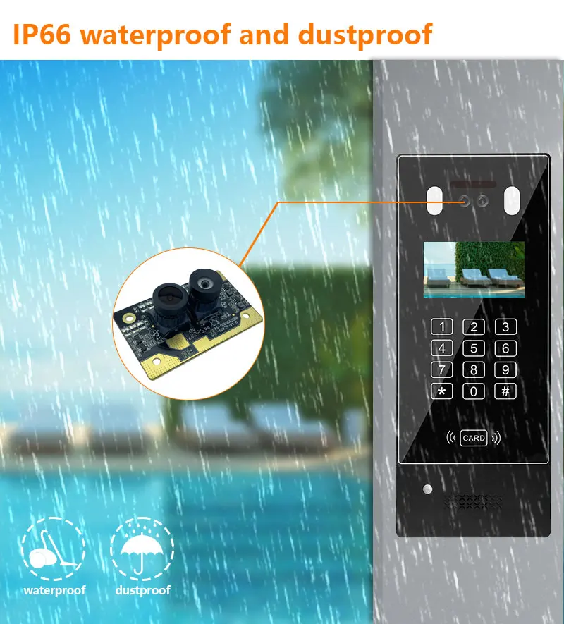 Building Video Intercom Binocular Face Recognition Door Lock Digital ...