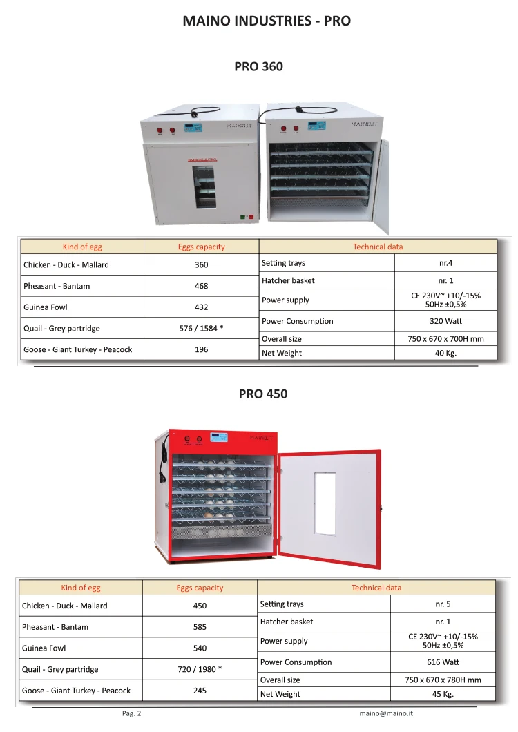 Premium Medium Sized Ce Fully Automatic Incubator And Hatcher 540 ...