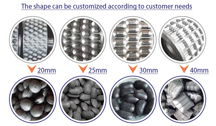 BBQ Wood Piston Press Briquette Making Machine| Alibaba.com