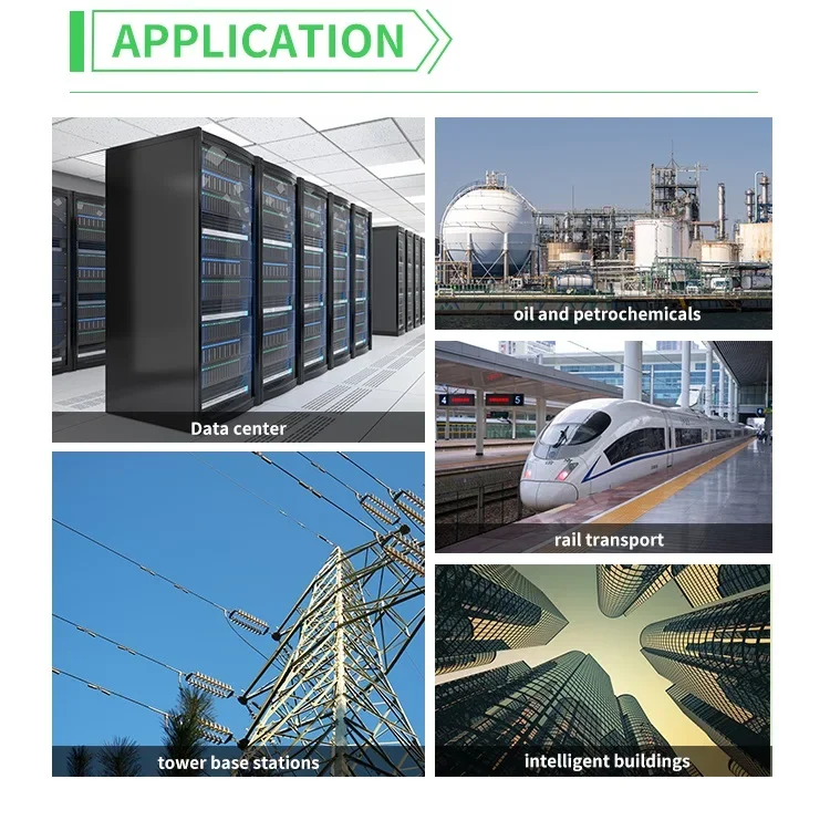 Amc300 Base Station 50ma Signal Input Three Phase Multifunction Panel ...