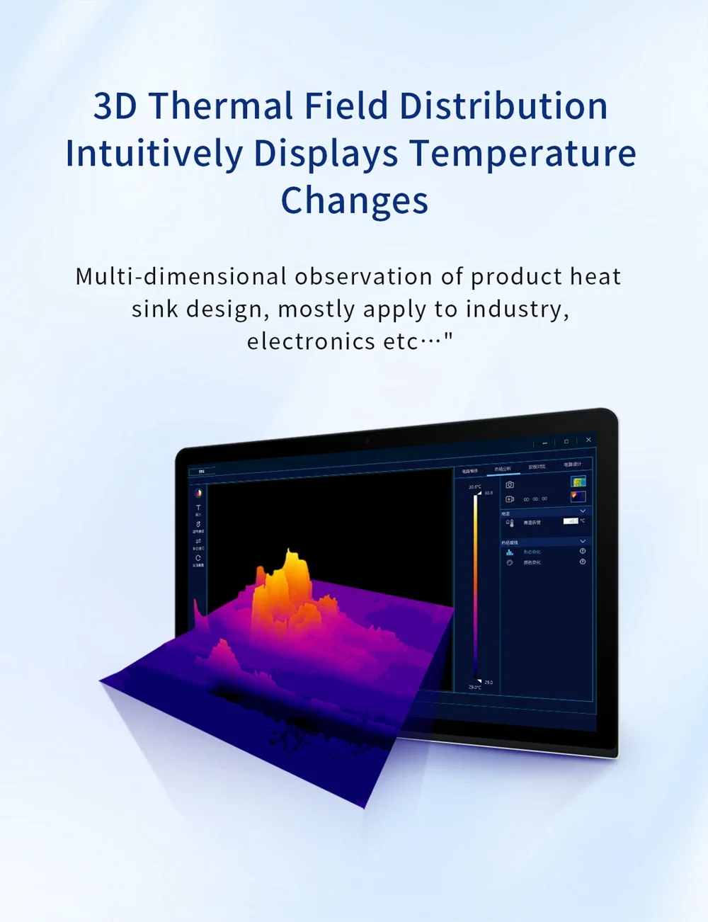 PCB Infrared Thermal Camera - Double Spectrum Diagnosis