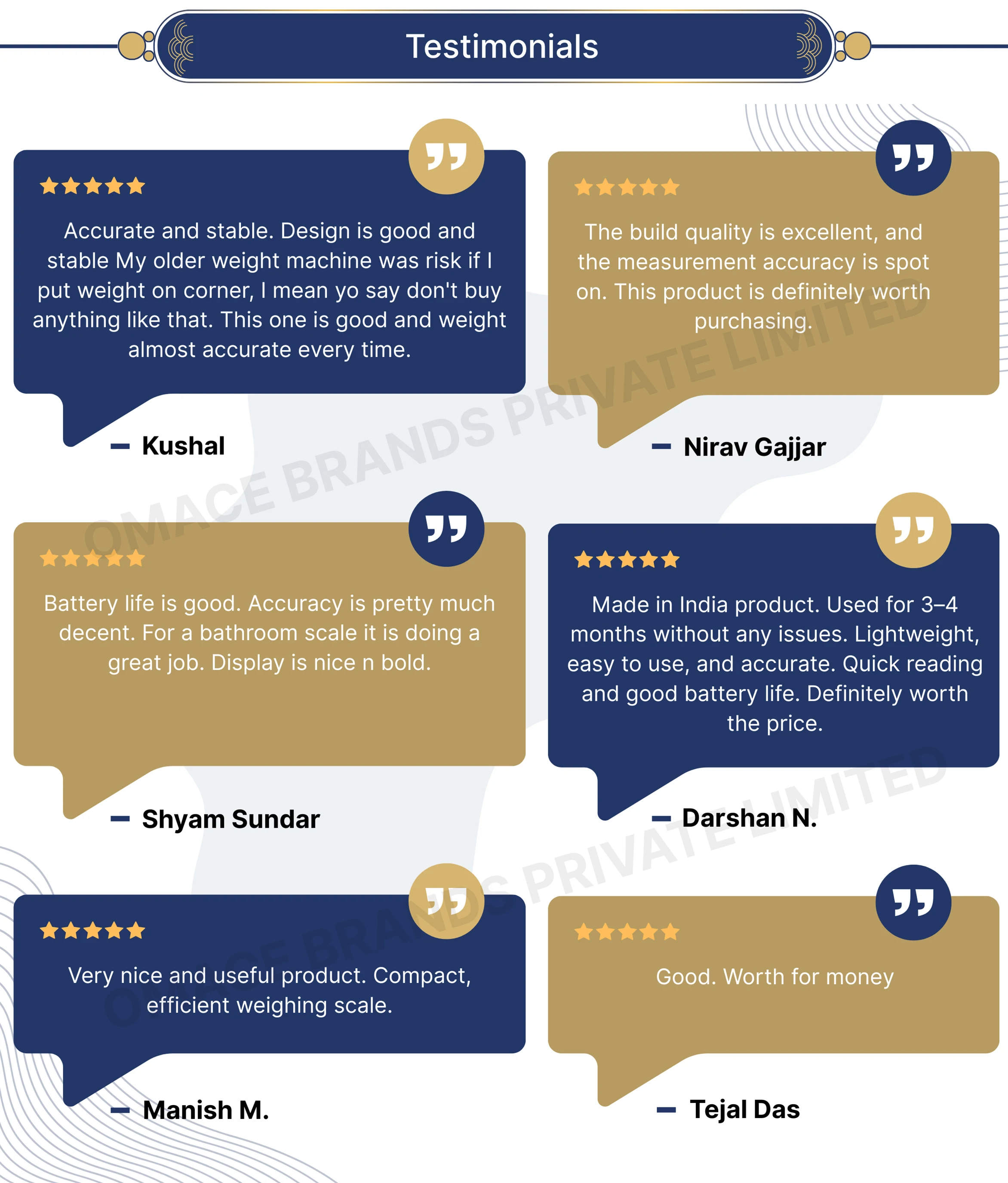 Hoffen 30kg Heavy-Duty Plastic Digital Kitchen Scale with 1g Accuracy ...