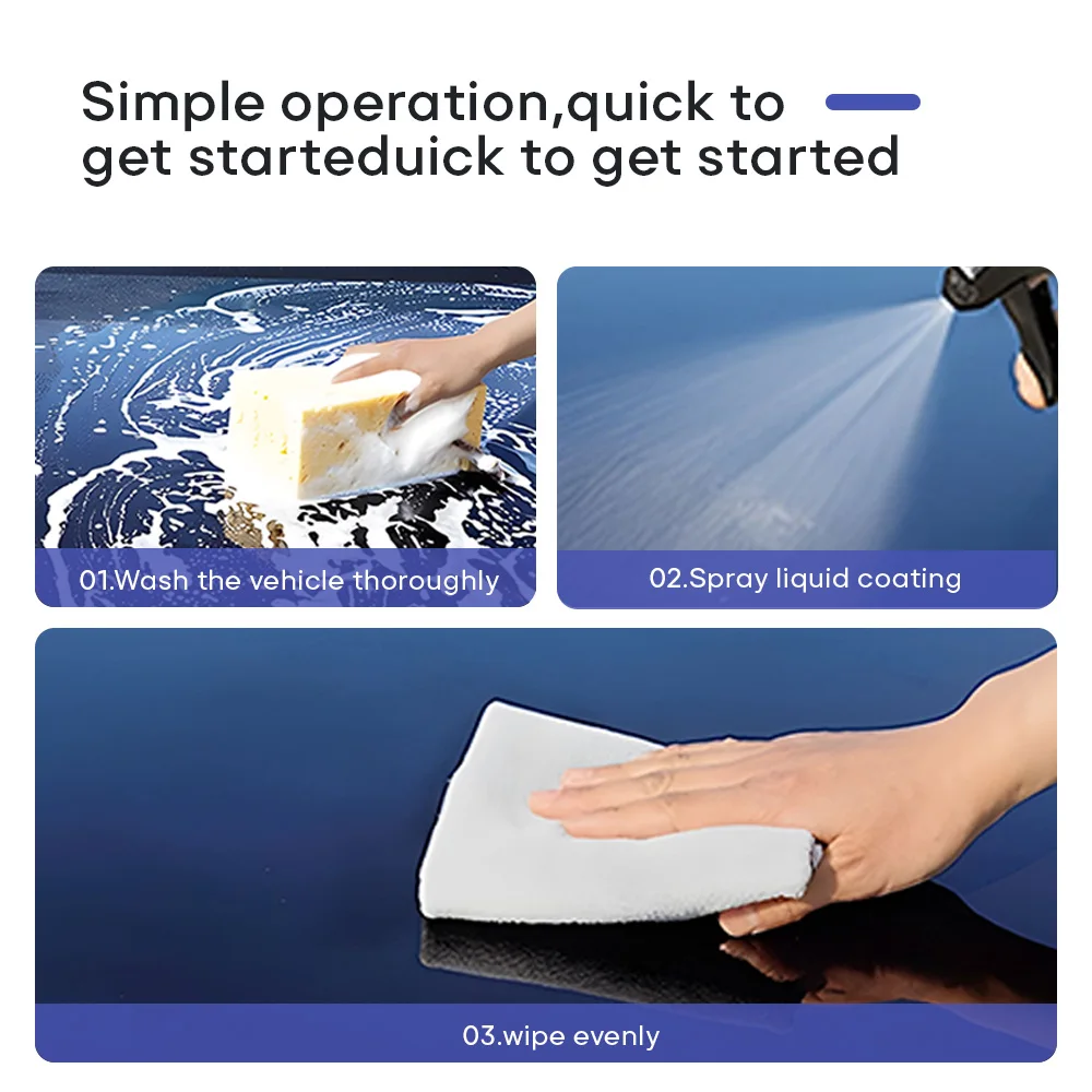 High-Gloss Car Body Restoration & Protection Slippery Car Surface ...