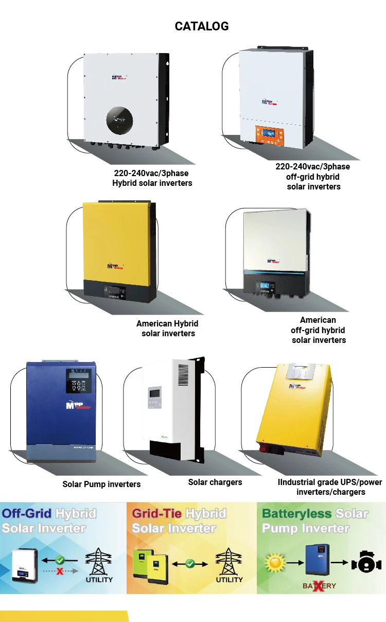 PIP5048GEW 5000w MPP Solar Inverter - High Efficiency Off-grid