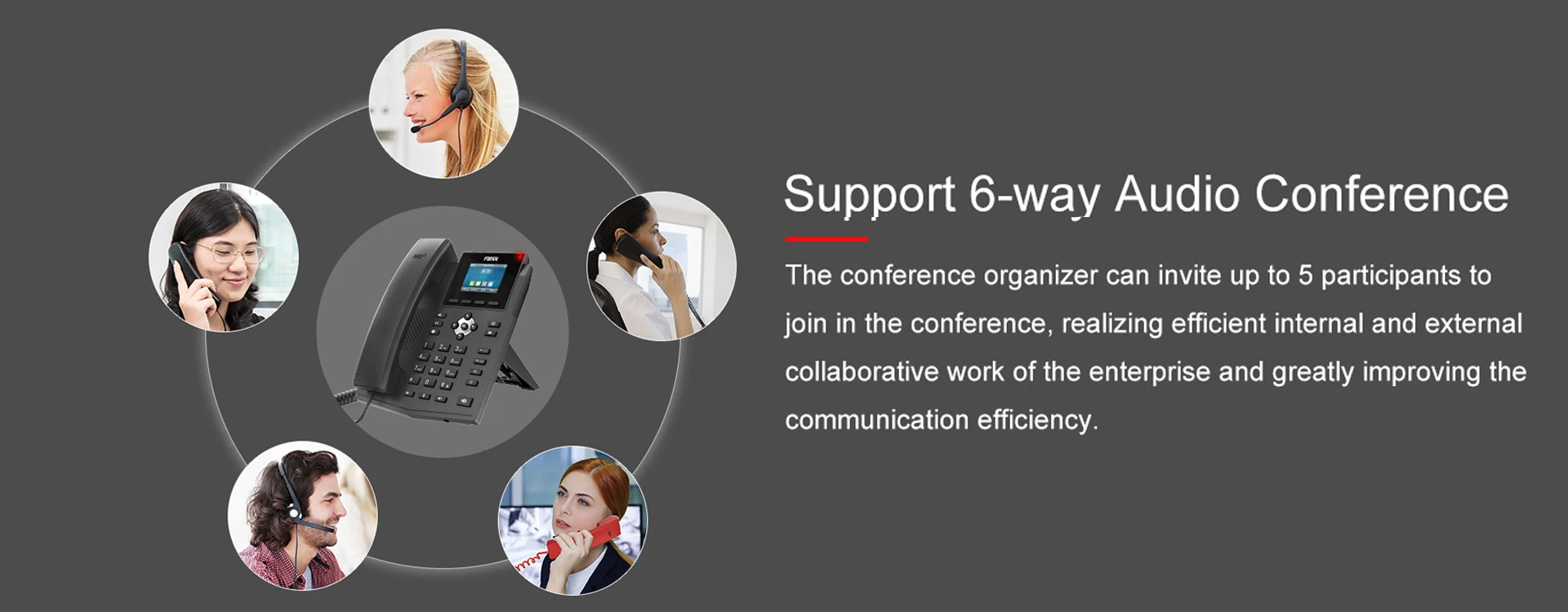 Fanvil H5 Hotel Ip Phone 2 Sip Lines,10 Speed Dial Keys Poe And Power ...