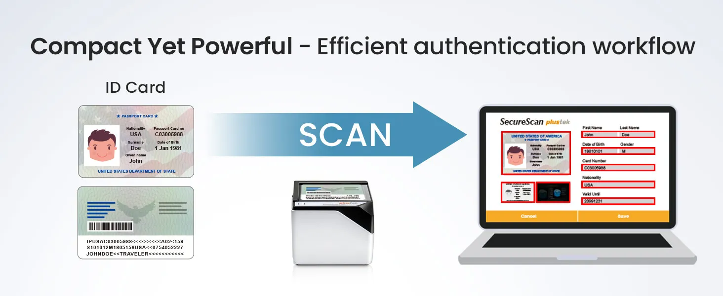 Plustek ID Card Scanner - Efficient Automatic Duplex Reader