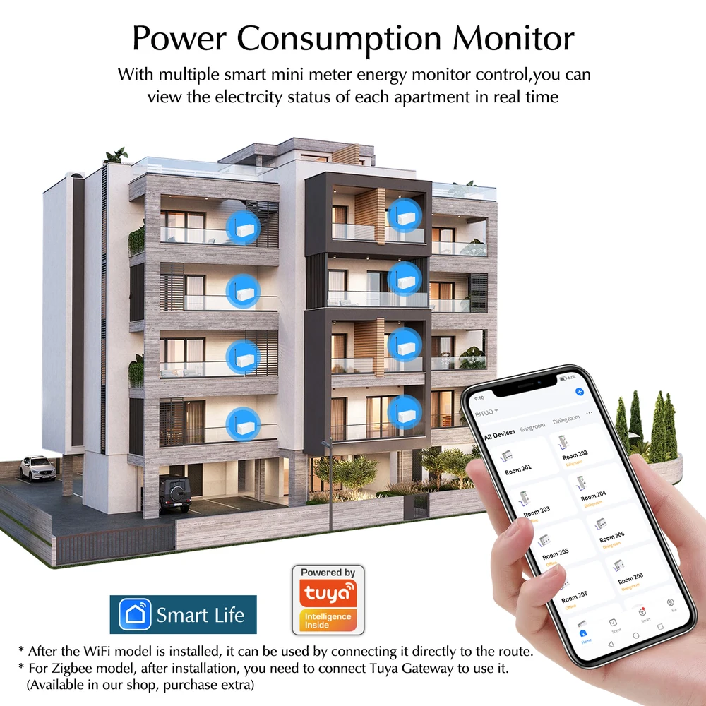 Tuya Wifi Smart Energy Meter,Zigbee/wifi Smart Energy Meter,Single-phase Rail-mount Smart Energy ...