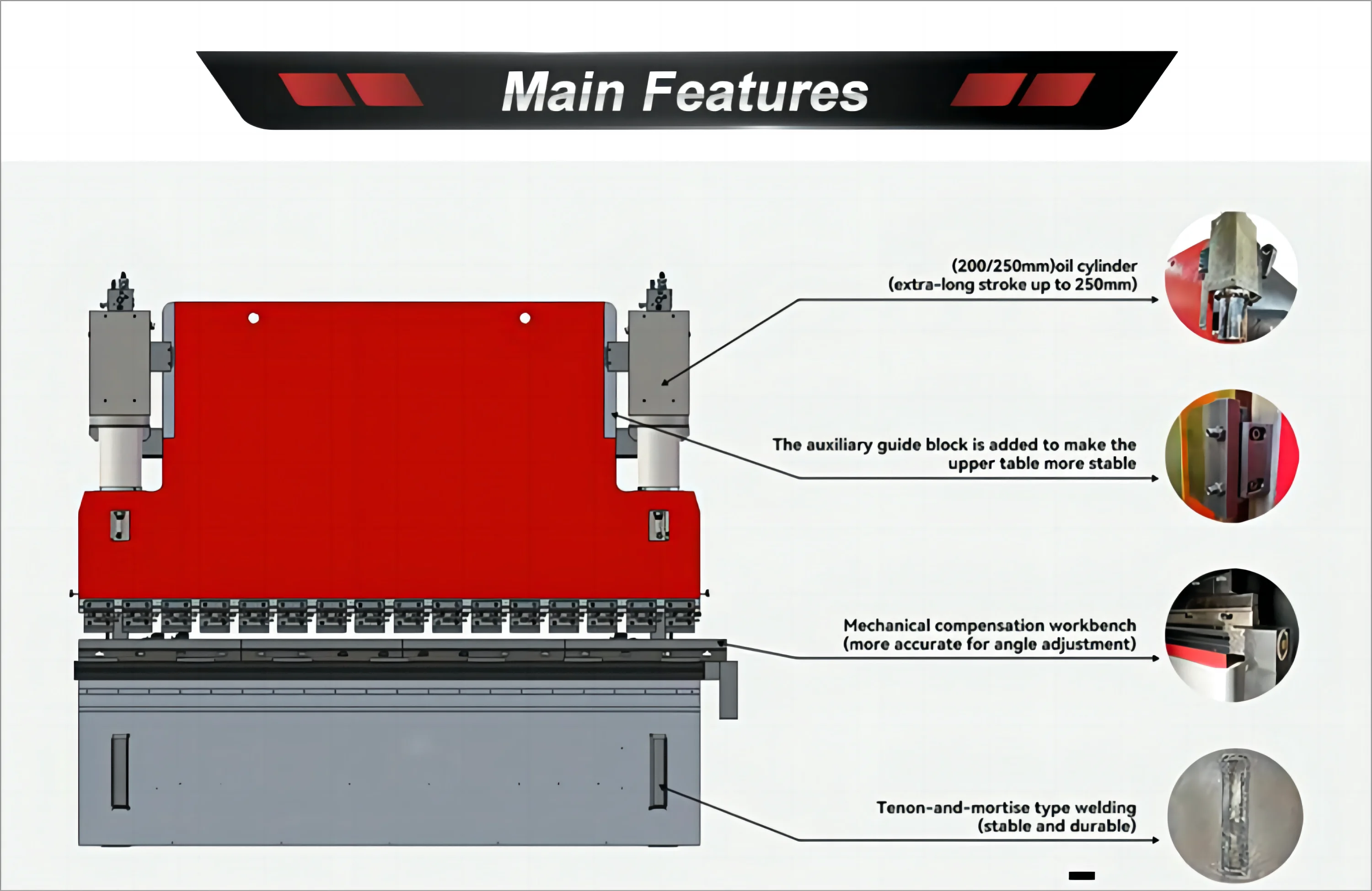 Automatic Cnc V-grooving Machine High Speed Double Headed Planer Blade ...