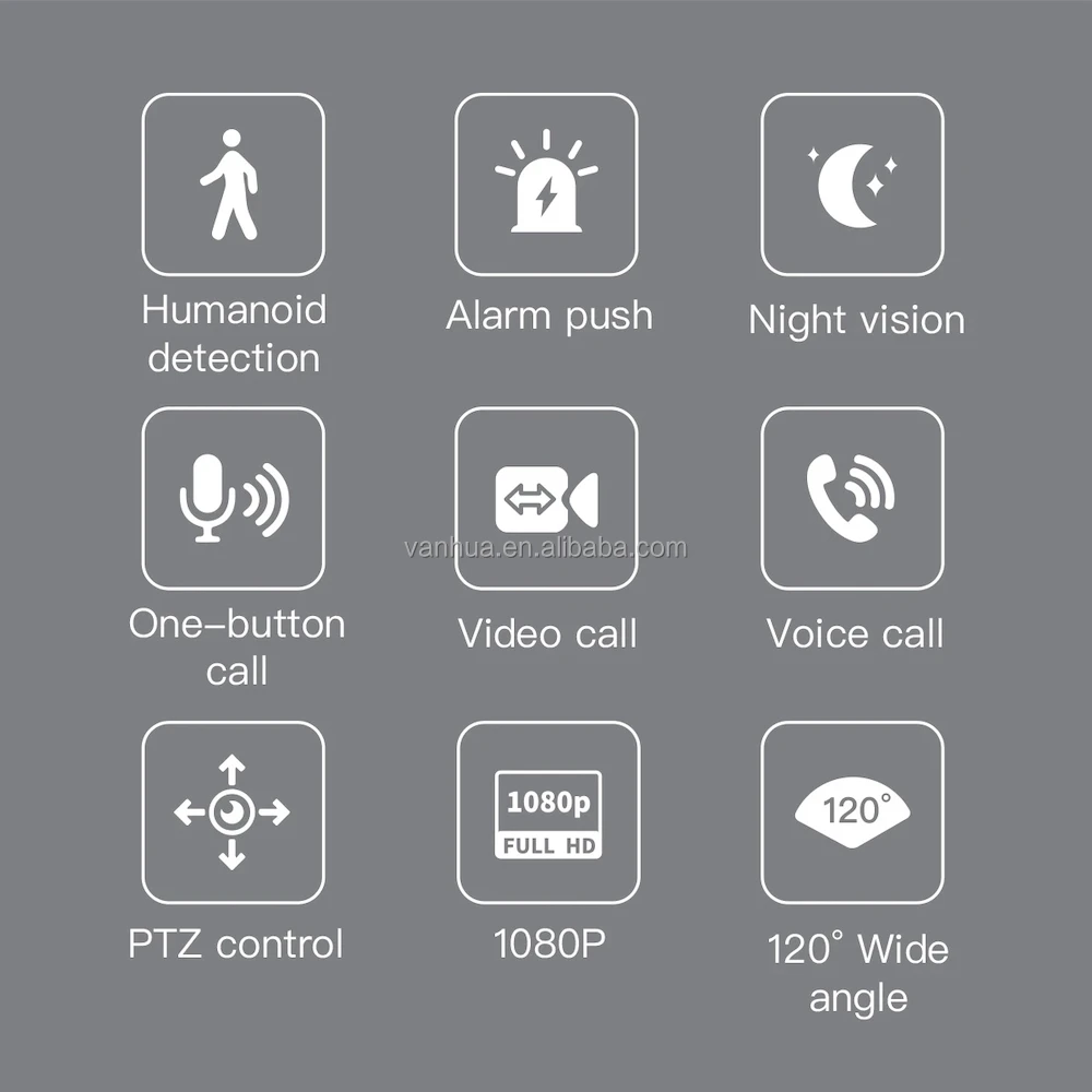 V360 Pro App HD Smart Camera - Real Time Video Monitoring