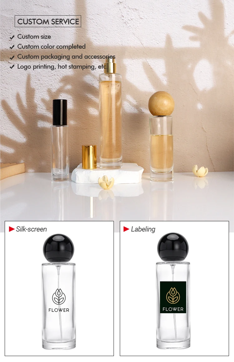 Shop Our Collection of Modern Perfume Bottles with Boxes
