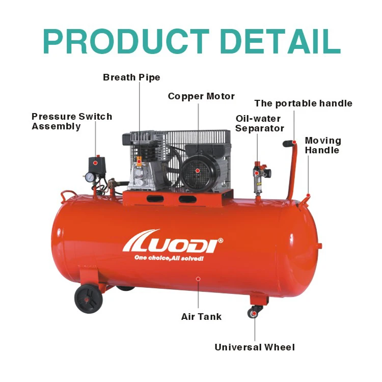 Italy Oil Free Dry Air Compressor Belt Driven Piston Type 2hp/1.5kw 50l ...