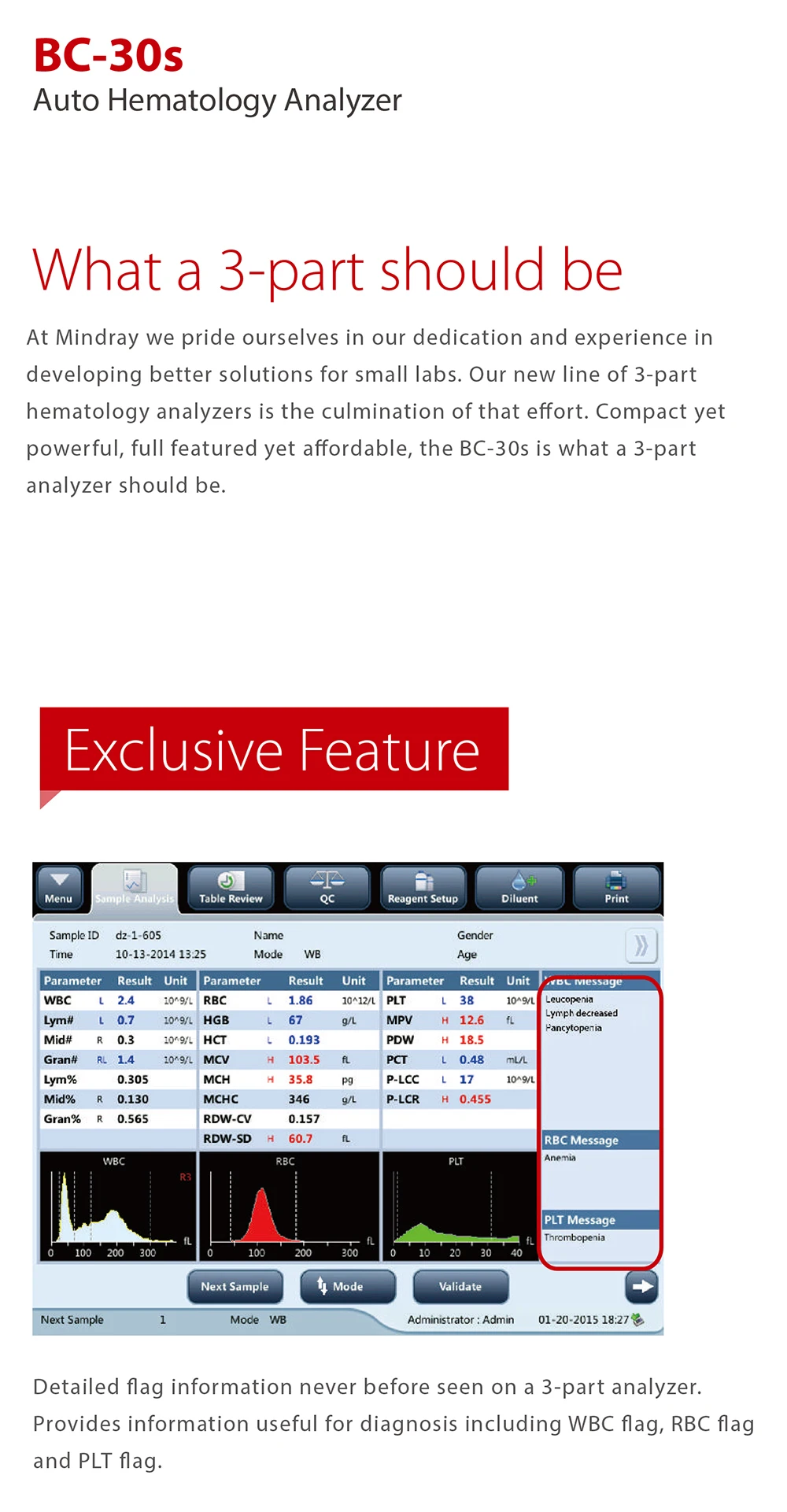 Mindray Bc-30s Hematology Analyzer - Efficient Blood Counting