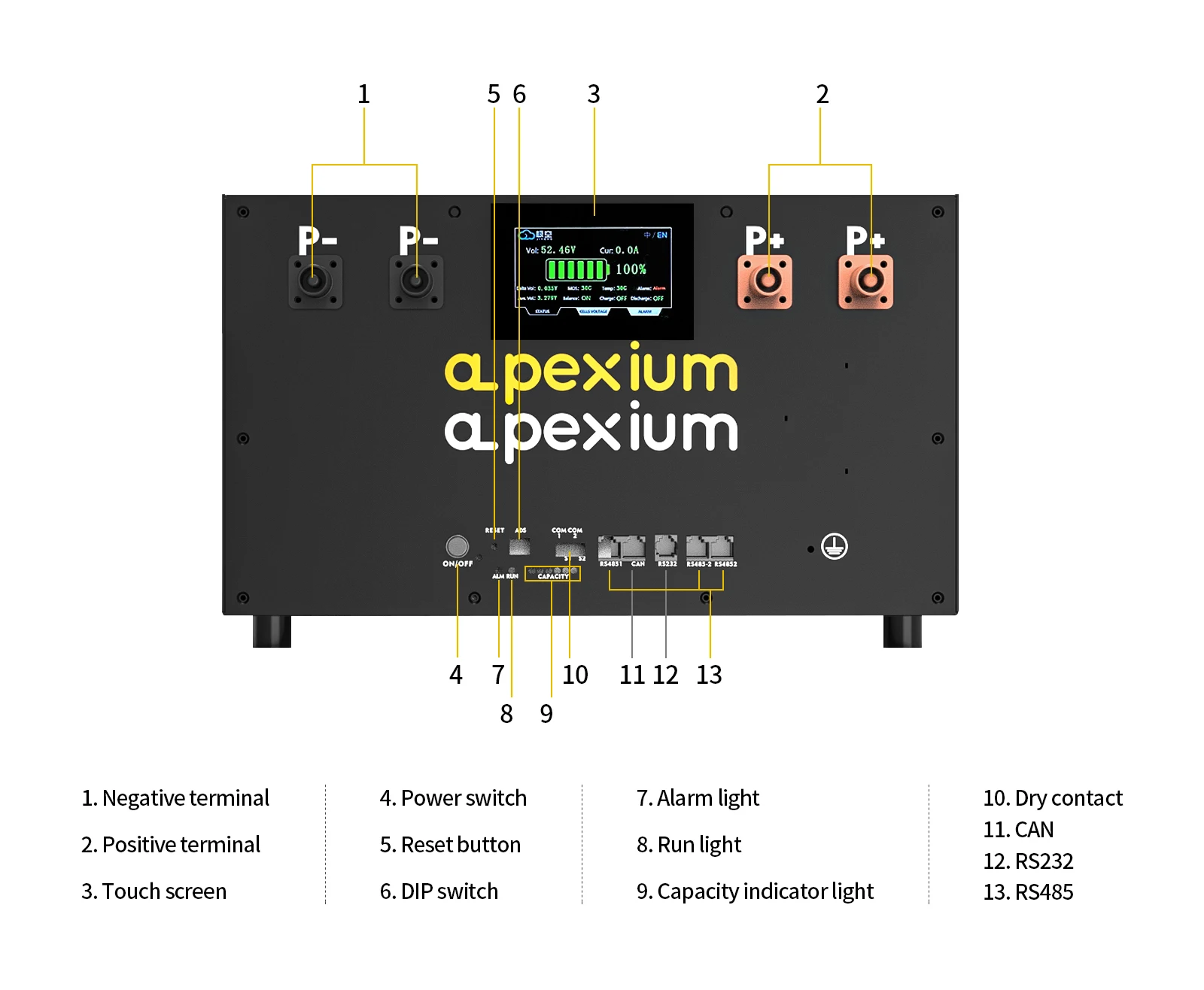 Apexium DIY JK 200A BMS Lifepo4 Battery Case - 48V 280ah