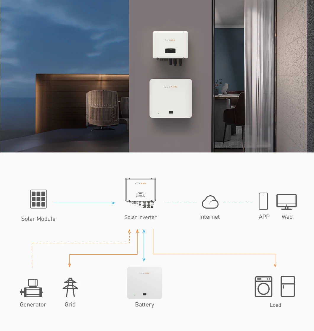 Sunark Wall-Mounted Lifepo4 Batterie Solaire 51.2V 200Ah 10Kwh Home Use ...