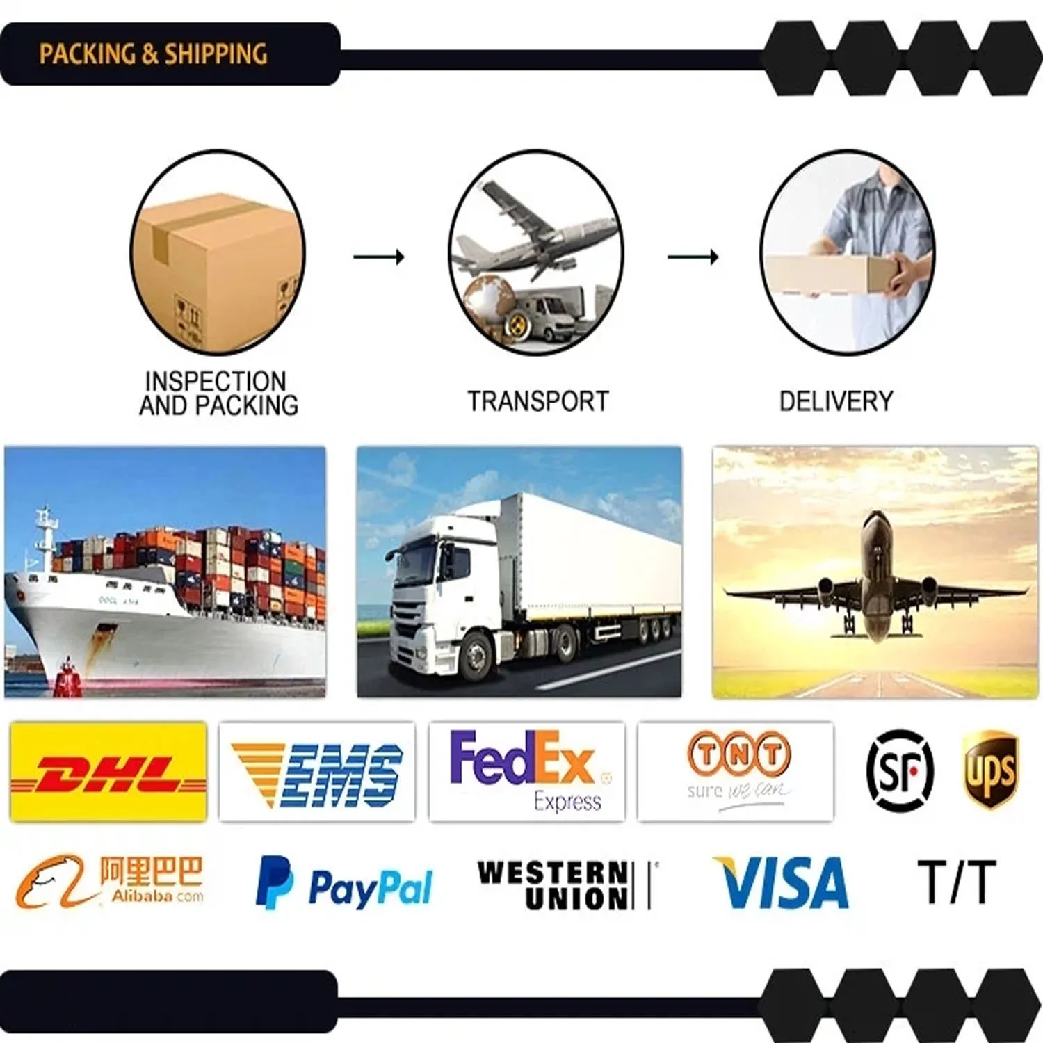 Complete Suture Practice Kit For Suture Training,Including Large ...