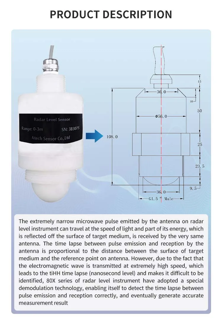 Factory Direct Sales Radar Level Meter Intelligent High Frequency Level ...