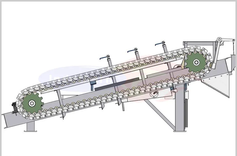 IEC Hybrid Aluminium Ingot Casting Conveyor - Efficient & Reliable