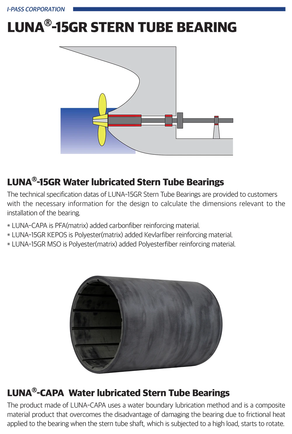 Keiti I-pass Luna-15gr Vertical Pump Bearing Centrifugal Pump Wearing ...