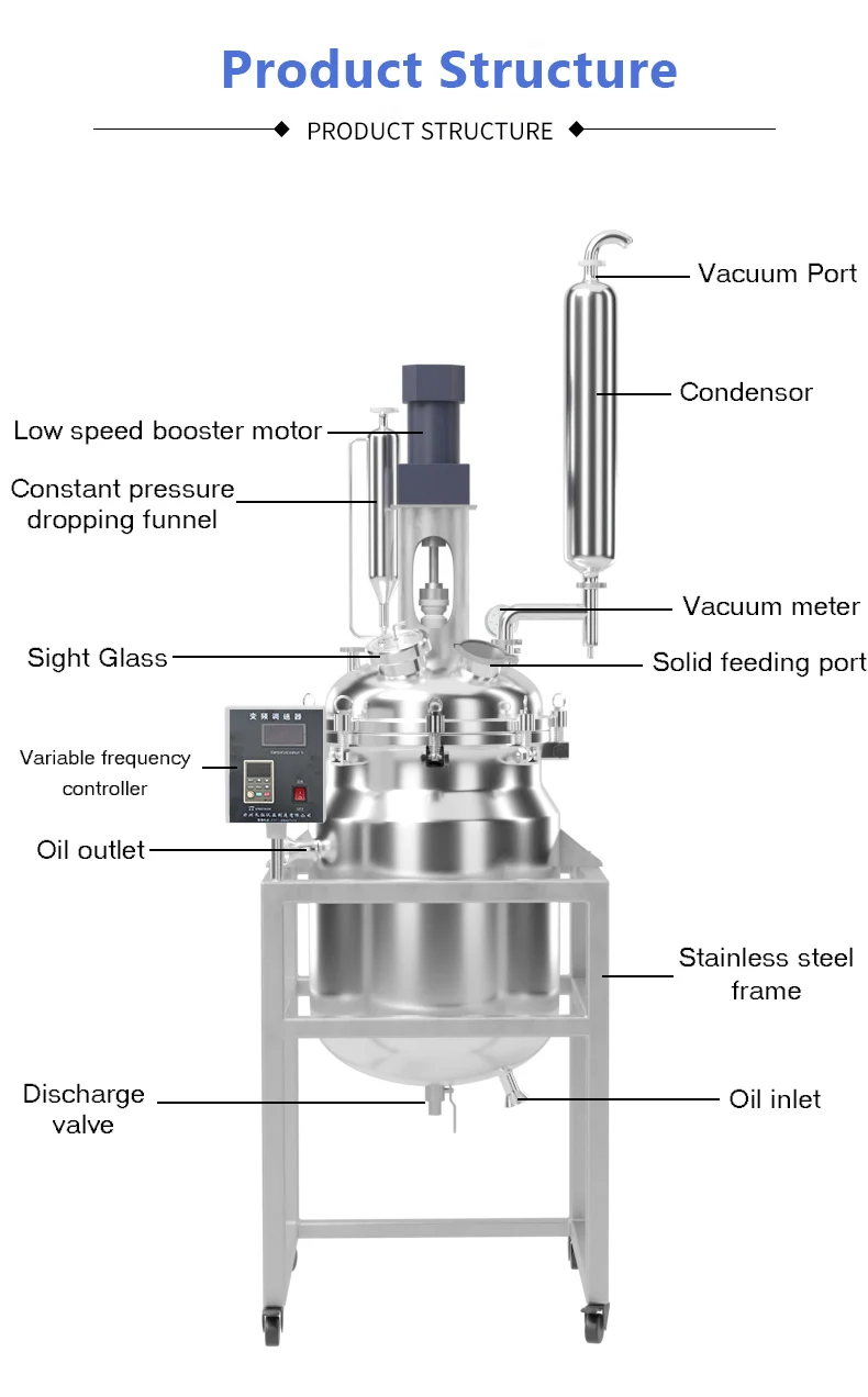 Corrosion Resistant Hydrogenation Polymerization Process Reactor Stainless Steel Reactor Double