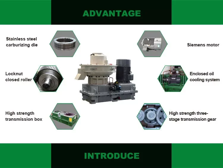 Small Flat Die Feed Pellet Processing Machine Production Line - Buy ...